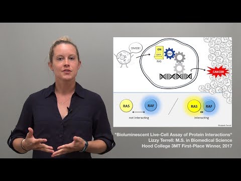 Three-Minute Thesis | Hood College